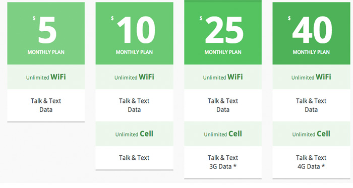 Wi-Fi calling: who offers it and why you really want it | WhistleOut