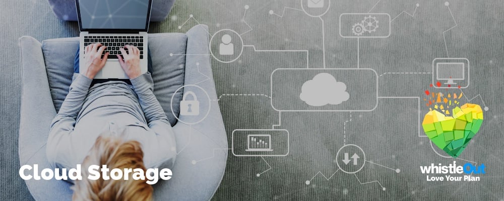 Cloud Storage: Everything You Need to Know | WhistleOut