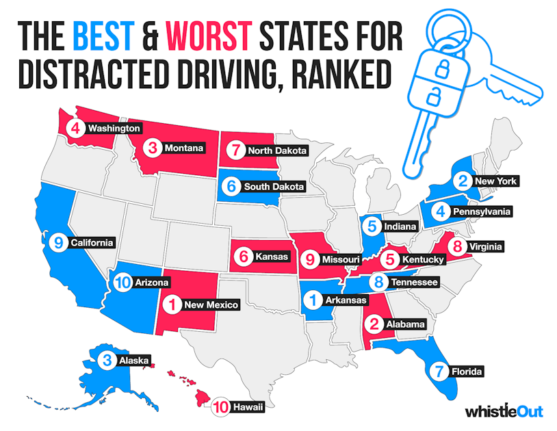 New Analysis Reveals New Mexico Has the Most Distracted Drivers ...