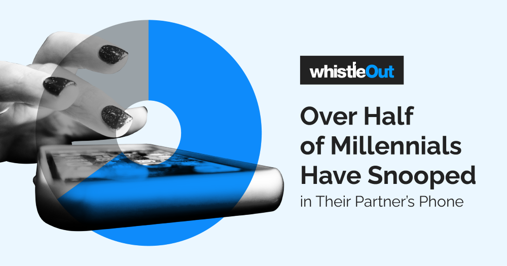 Do You Snoop on Your Partner’s Phone? Over A Third of Americans Admit ...