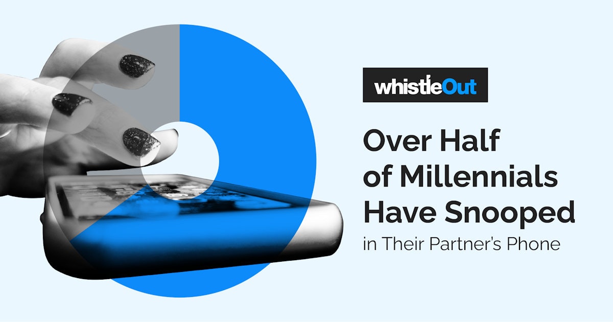 Do You Snoop on Your Partner’s Phone? Over A Third of Americans Admit ...