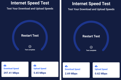 Tello Review: Affordable Wireless for Budget-Minded People | WhistleOut