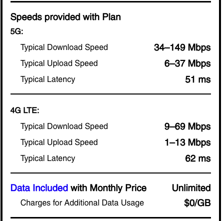 How to Read the New Broadband Nutrition Labels | WhistleOut