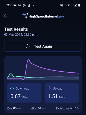 TextNow Review: My Experience with TextNow’s Free Phone Plan and Data ...