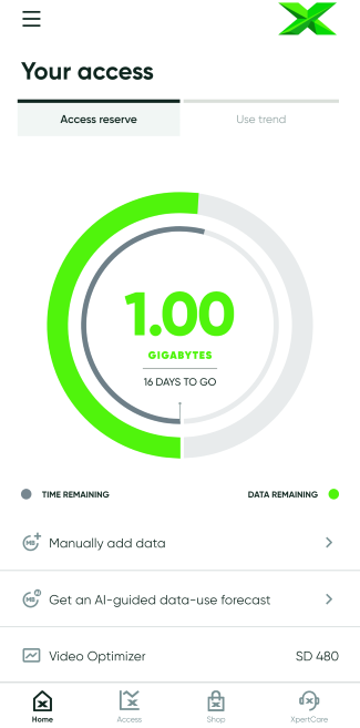 MobileX Review: After a Year, I Retested MobileX and Liked It | WhistleOut