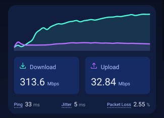 MobileX Review: I tried out MobileX’s custom AI phone plan | WhistleOut