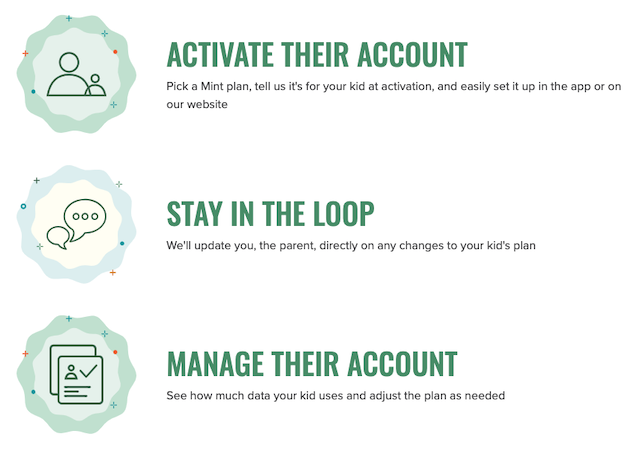 Mint Mobile Kids: $15/Month Plans with Parental Controls | WhistleOut