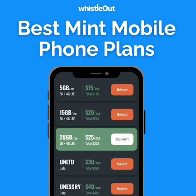 Best Mint Mobile Plans of 2025: Which is right for you? | WhistleOut