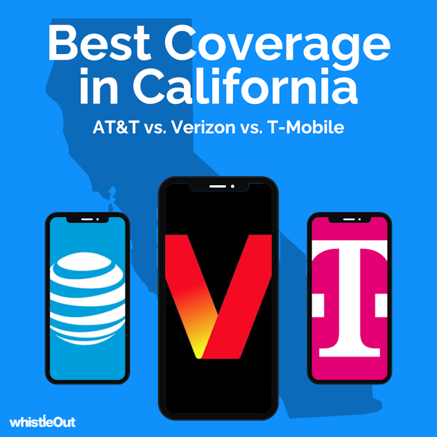Best Cell Phone Coverage in California | WhistleOut