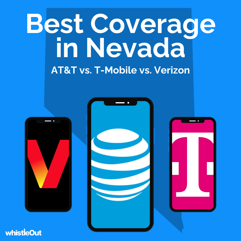 Best Cell Phone Coverage and Carriers in Texas | WhistleOut