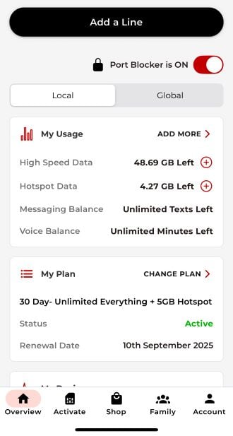 I Tested Red Pocket's Unlimited Plan for Two Months and Was Not ...