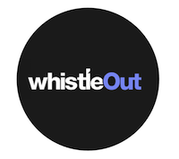 Best Mental Health Apps to Help You During the Holidays | WhistleOut