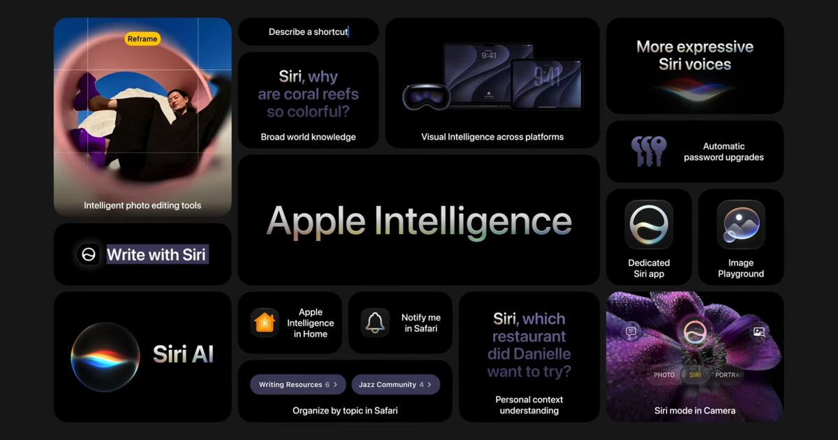 iOS 27 Guide: New Features, Release Date, and Compatible iPhones ...