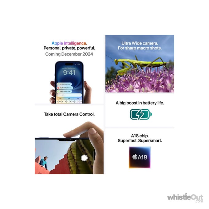 Metro by T-Mobile (MetroPCS) iPhone 16 128GB Prices - Compare 3+ Plans on Metro by T-Mobile ...